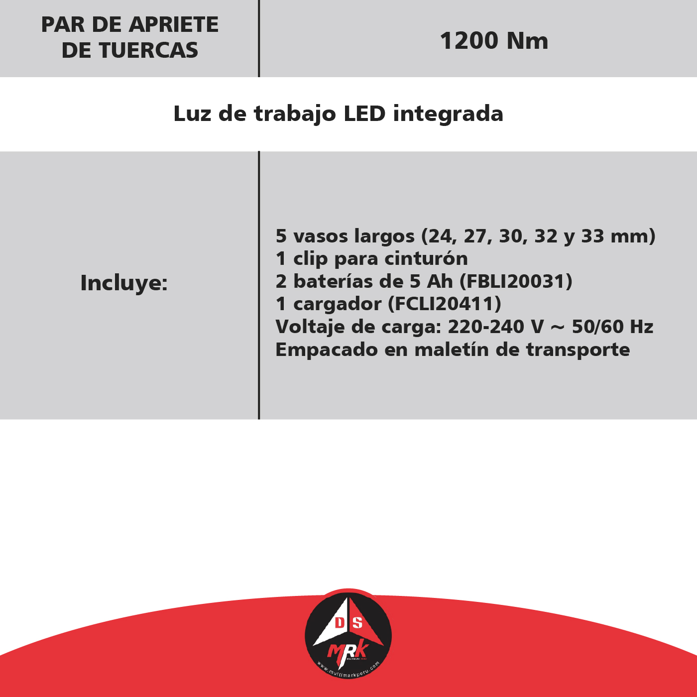 LLAVE DE IMPACTO INGCO 20V 1050N.M. +BAT+CARGADOR+SOCKET+MALETIN ...