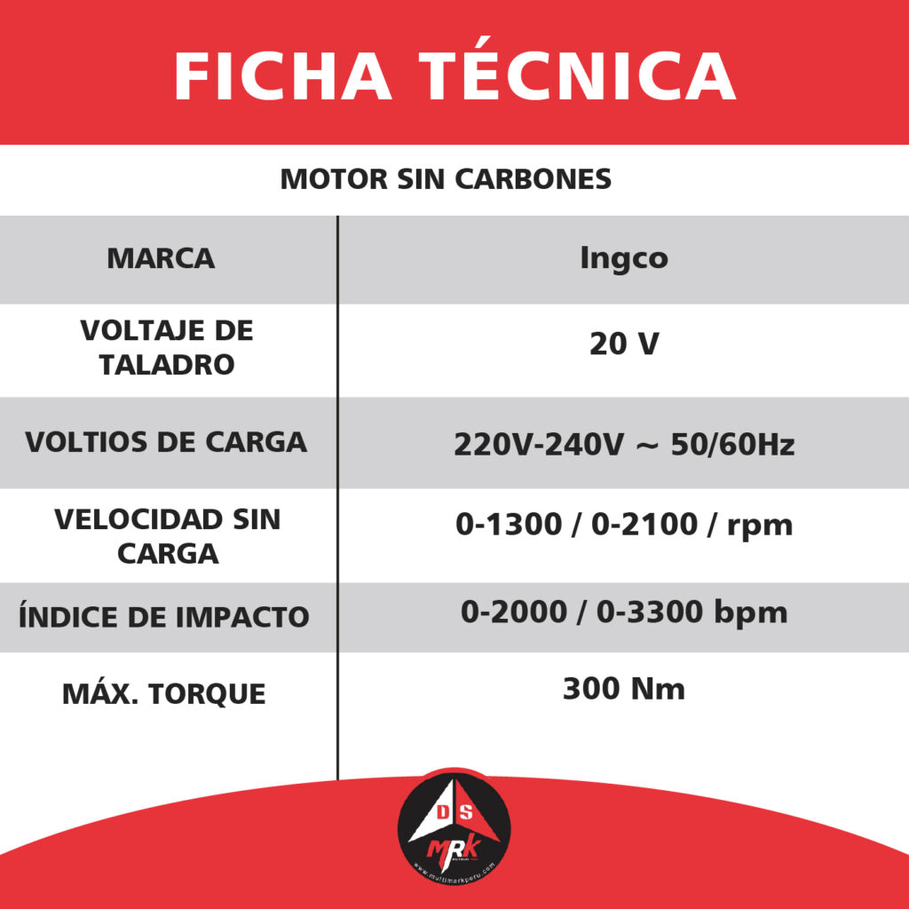 Llave De Impacto INGCO Sin Carbones Ingco 20v Ciwli2001 - Multimarkperu