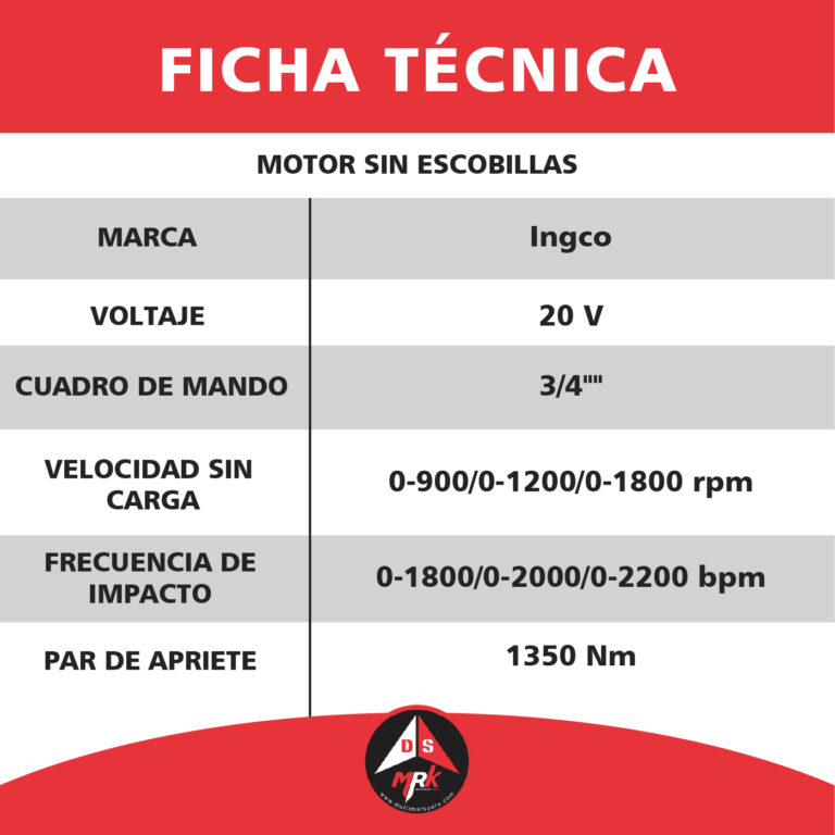 LLAVE DE IMPACTO INGCO 20V 1350N.M. +BAT+CARGADOR+SOCKET+MALETIN ...